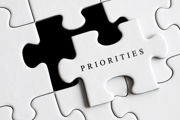 How the 4 Quadrants of Prioritization Can Boost Productivity and Reduce ...